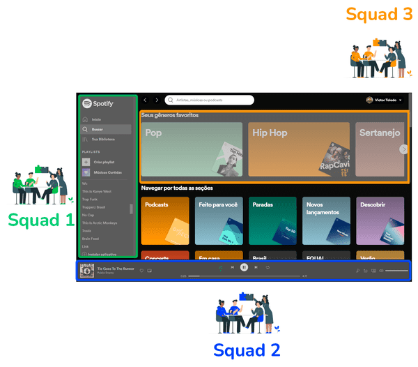 301 Moved Permanently